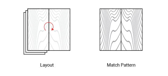 Book Matched Wood Veneer Wall Panels Residential Architecture 101: